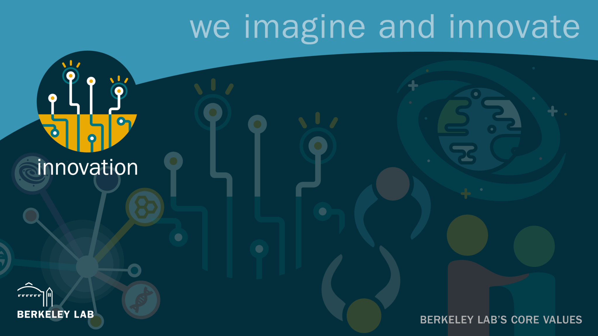 Stewardship Values Zoom Backgrounds